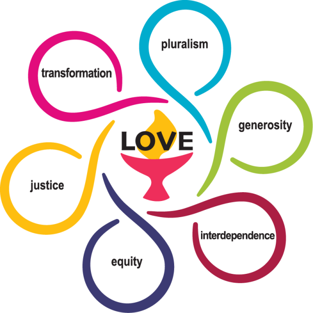 Shared Values - Unitarian Universalist Church of Tallahassee